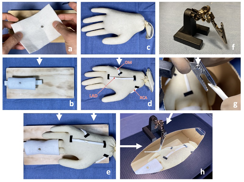Cardiac surgery simulation – Part 3: Coronary anastomosis | MMCTS